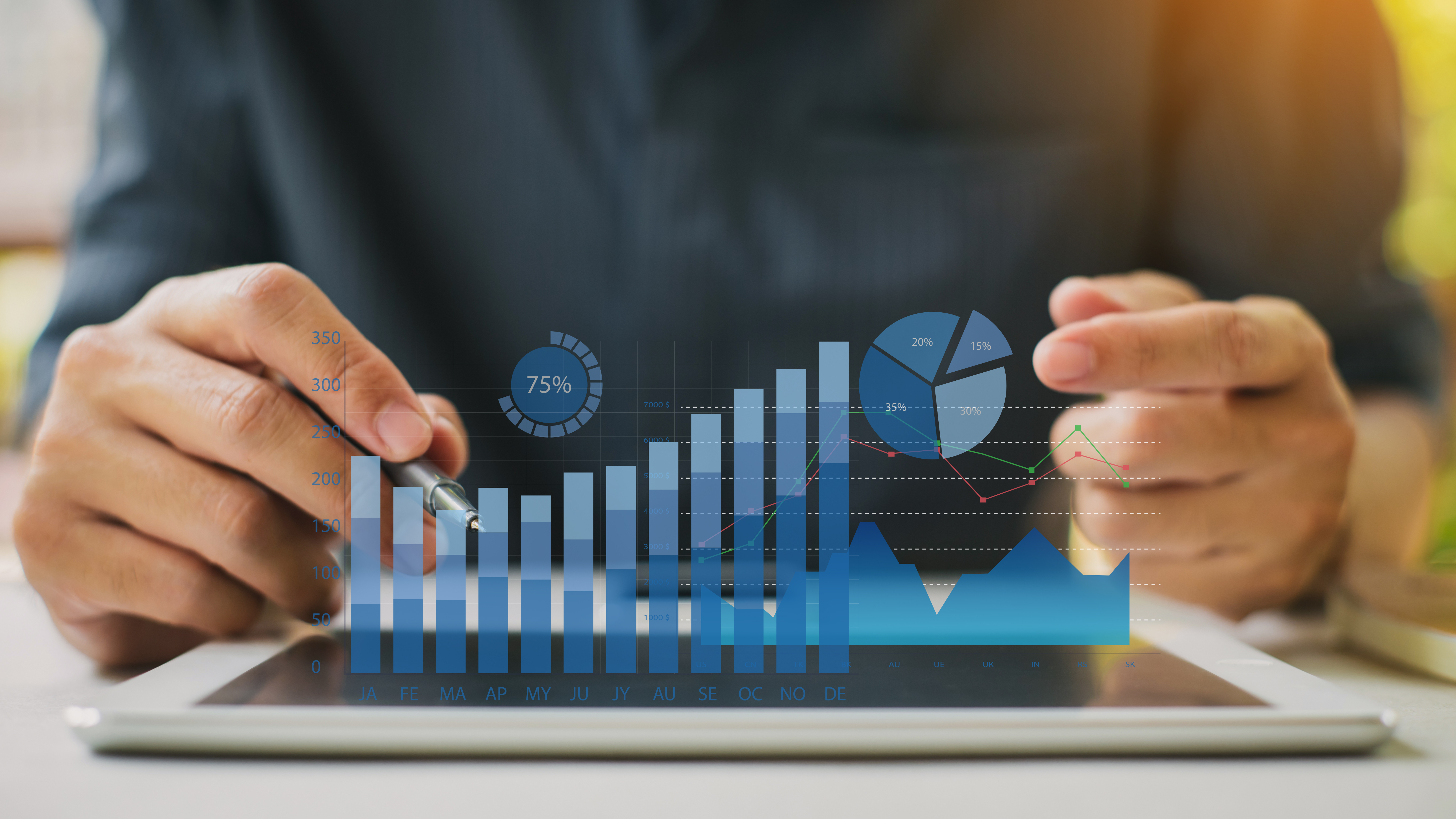 Financial targets